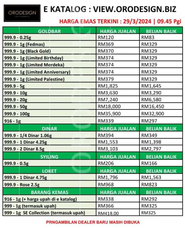 Gold Price – MAA PRECIOUS METALS